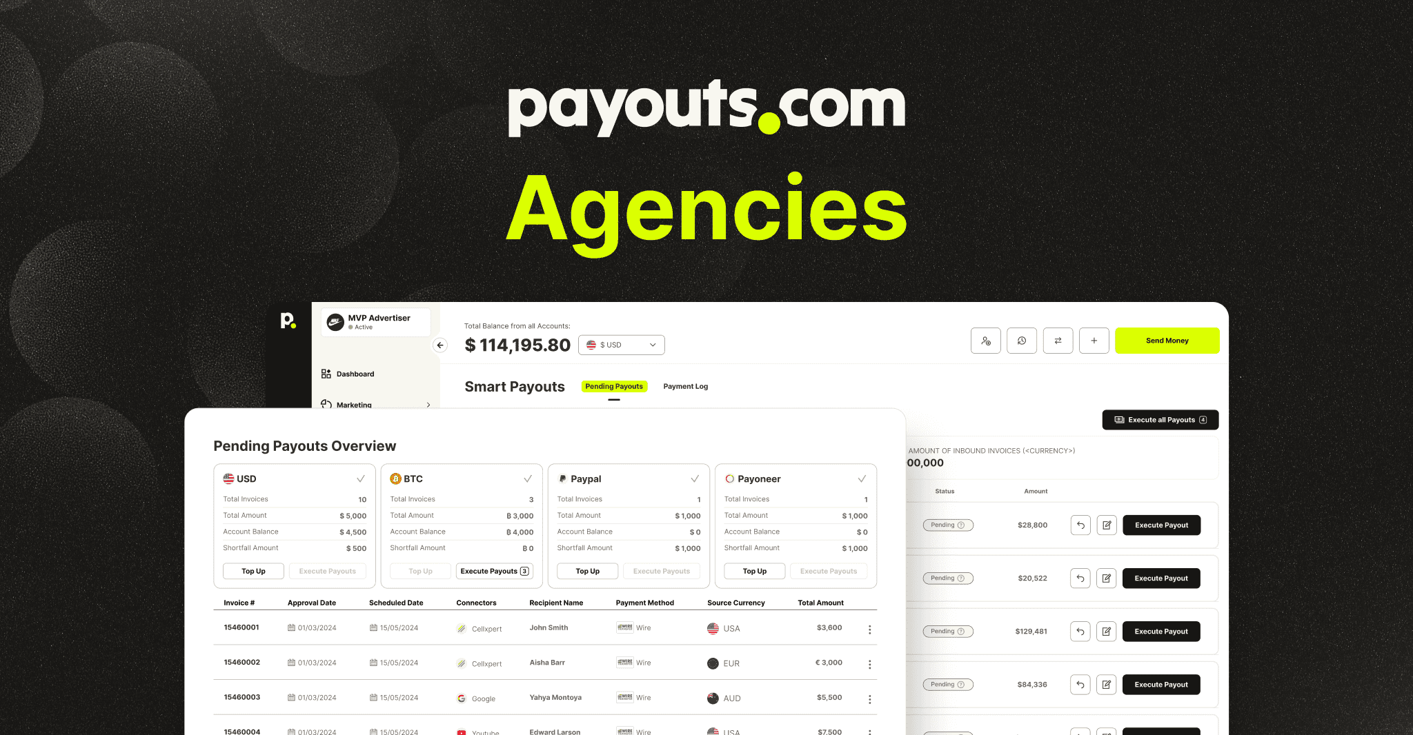 Agencies Payouts: Simplifying Creator Payouts | Payouts.com