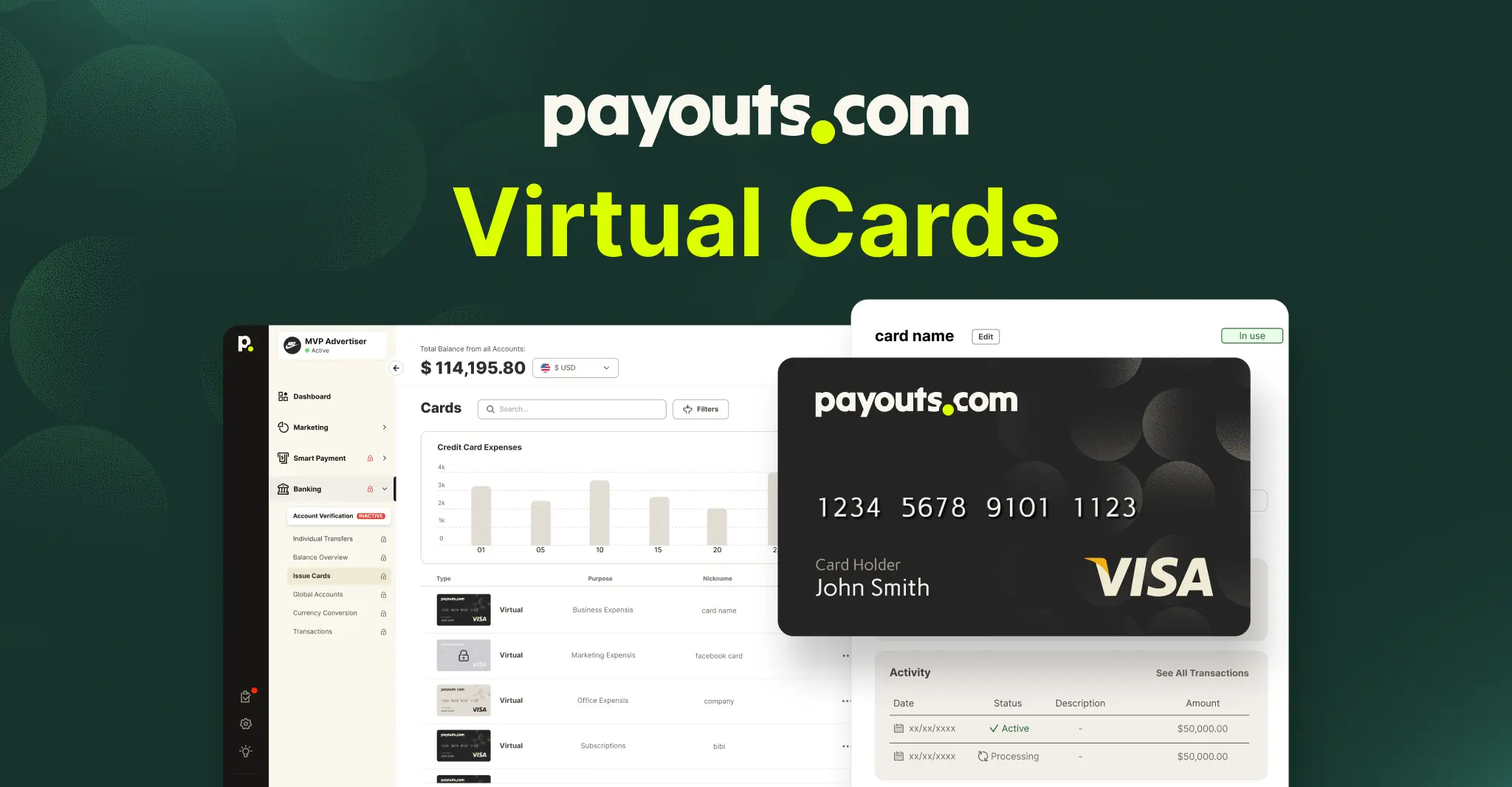Issue Virtual Cards: Swift, Global Solutions | Payouts.com